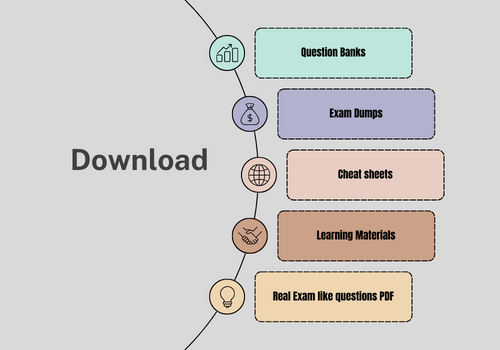 Exam dumps, Cheat sheets, Free PDFs | Exam Questions | The Tech BlackBoard